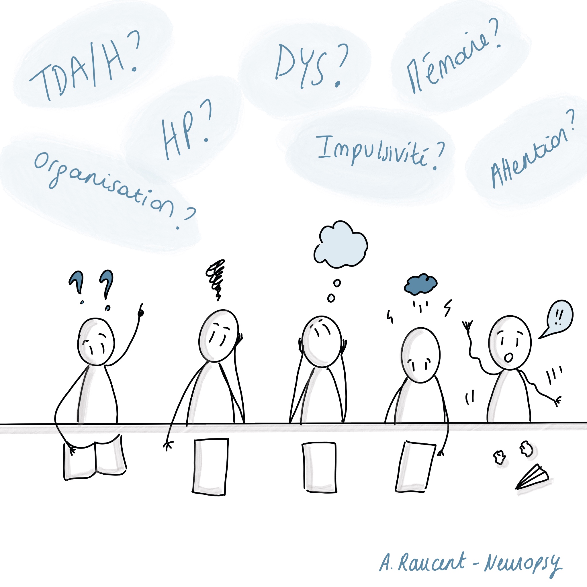 Bilan neuropsychologique – Neuropsychologue